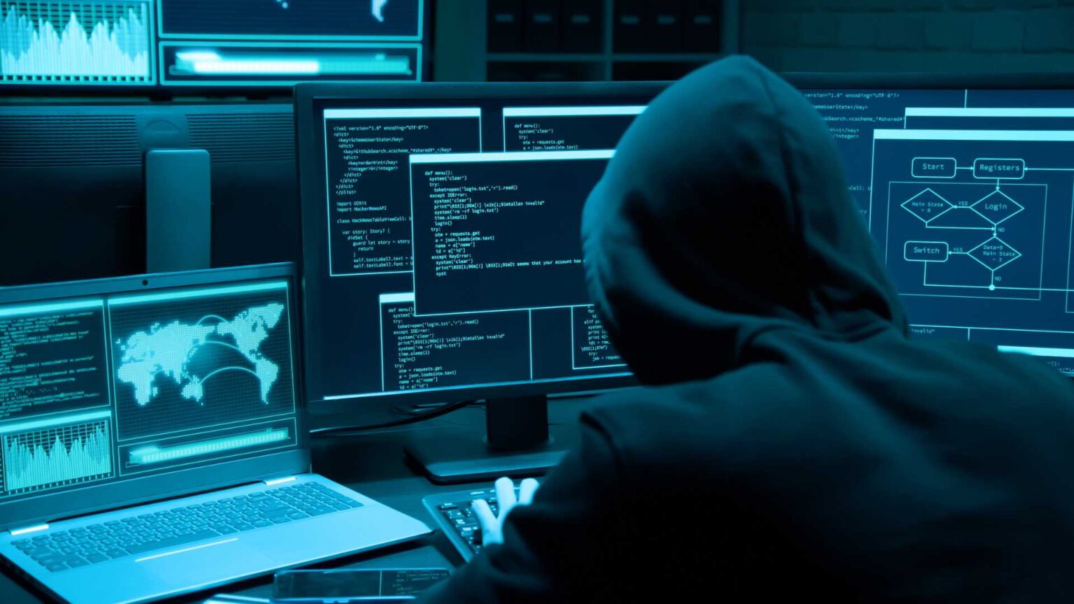 What Is User Behavior Analytics In Cyber Security?